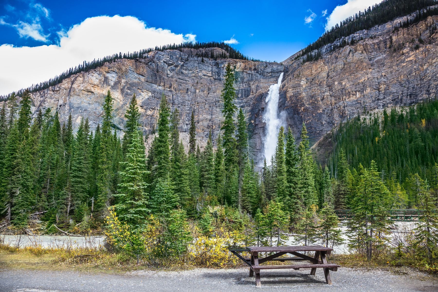 Canada’s most breathtaking waterfalls