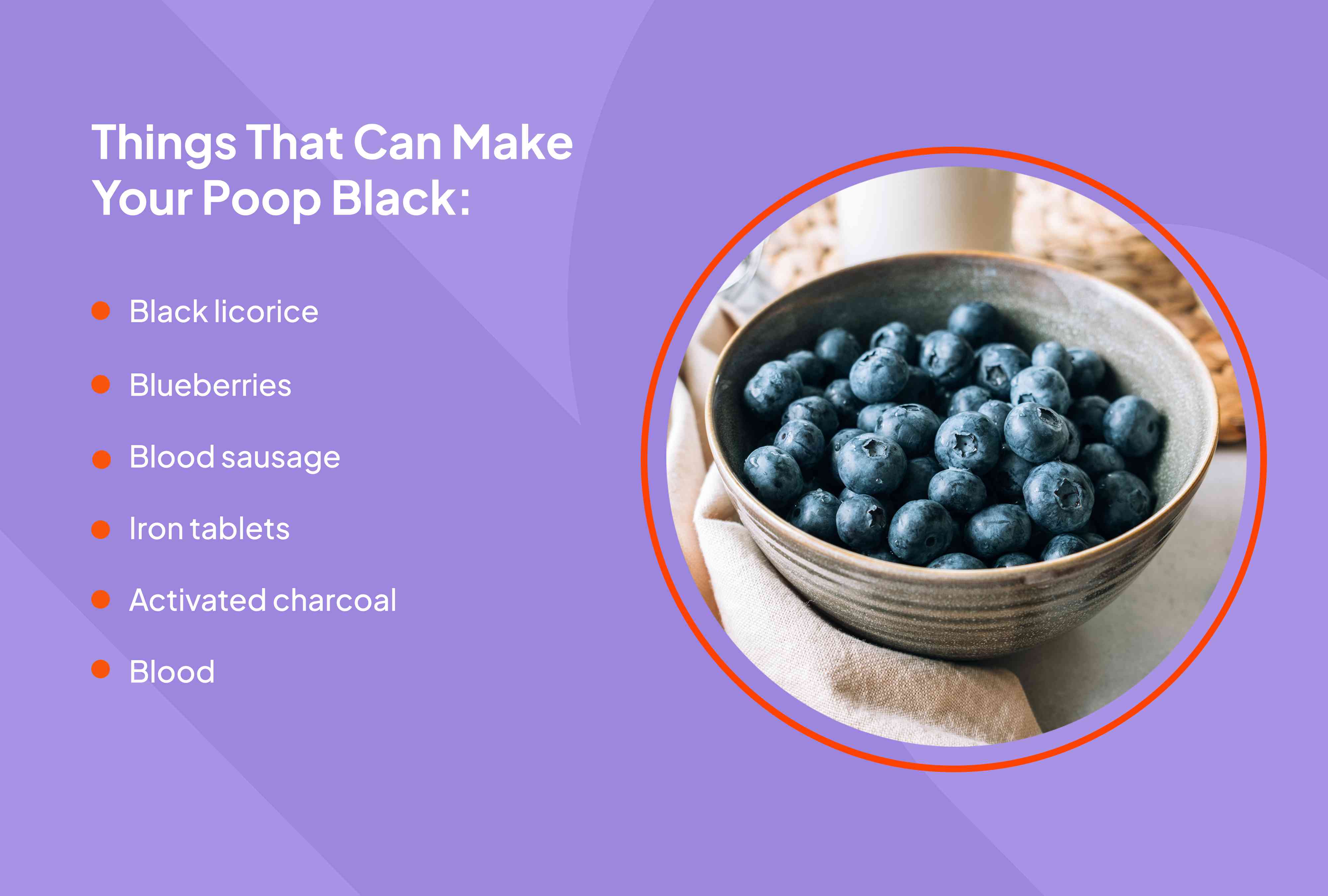Why Is My Poop Black? 5 Causes and When To Seek Care