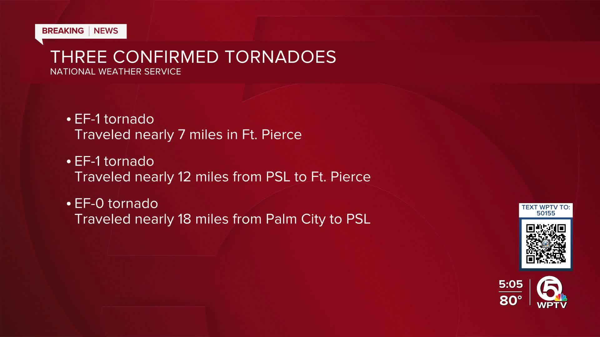 National Weather Service confirms 3 more tornadoes from Oct. 9 outbreak National Weather Service confirms 3 more tornadoes from Oct. 9 outbreak