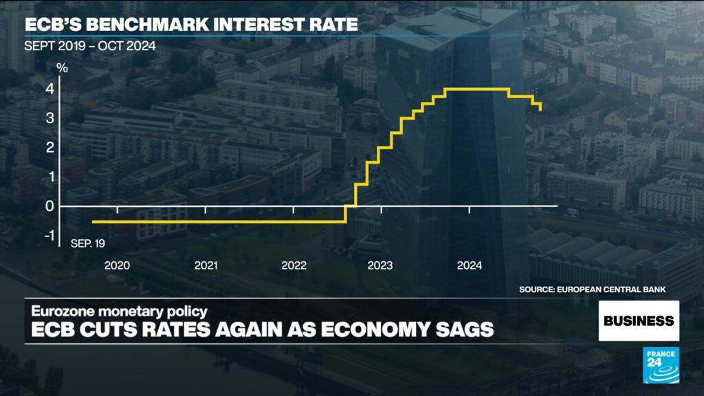 ECB cuts interest rates again amid sluggish Eurozone growth ECB cuts interest rates again amid sluggish Eurozone growth