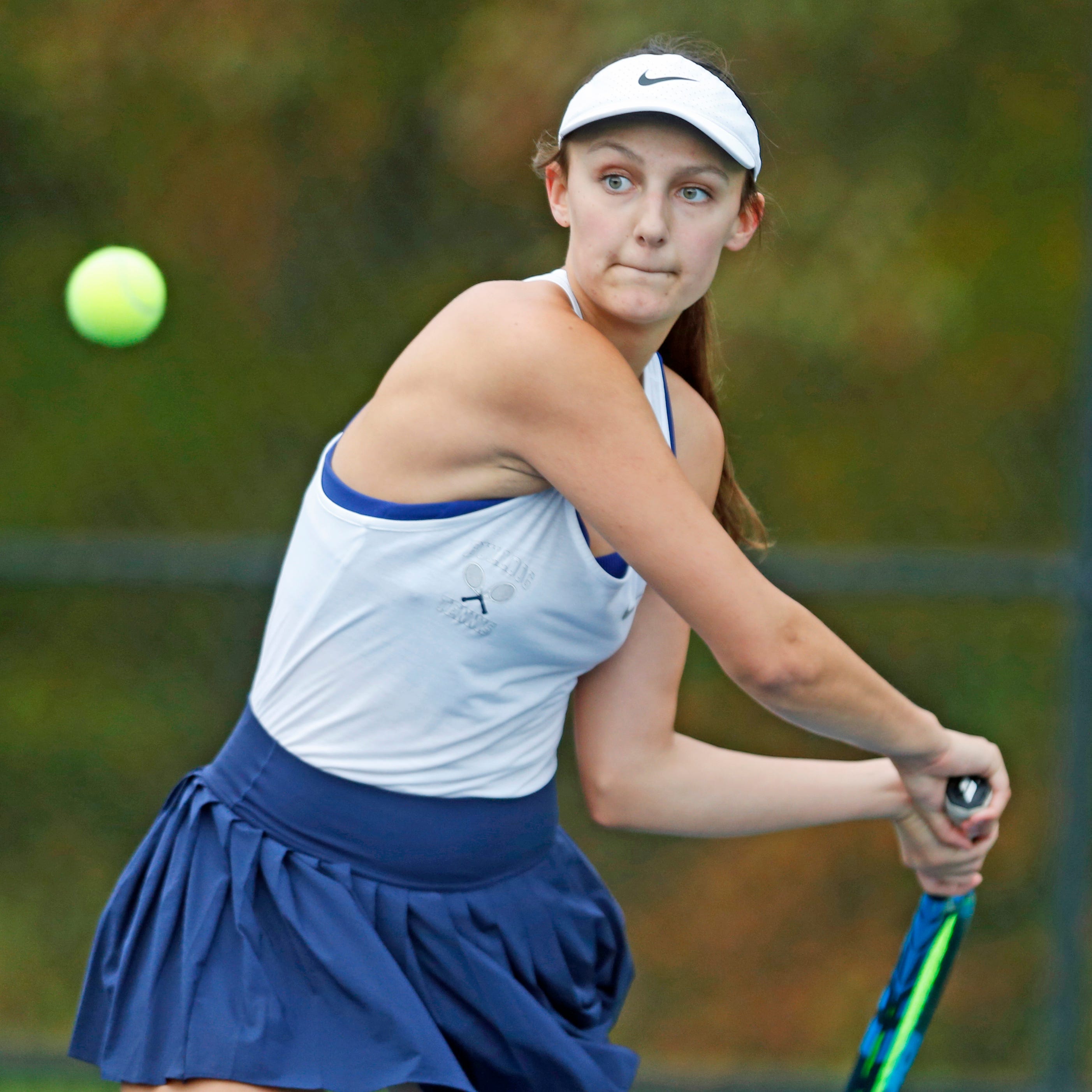 High School Roundup: Scores and recaps from games played across RI on ...