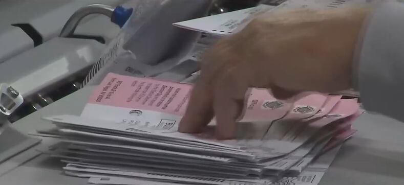 Early voting shows GOP leads with one day before Election Early voting shows GOP leads with one day before Election