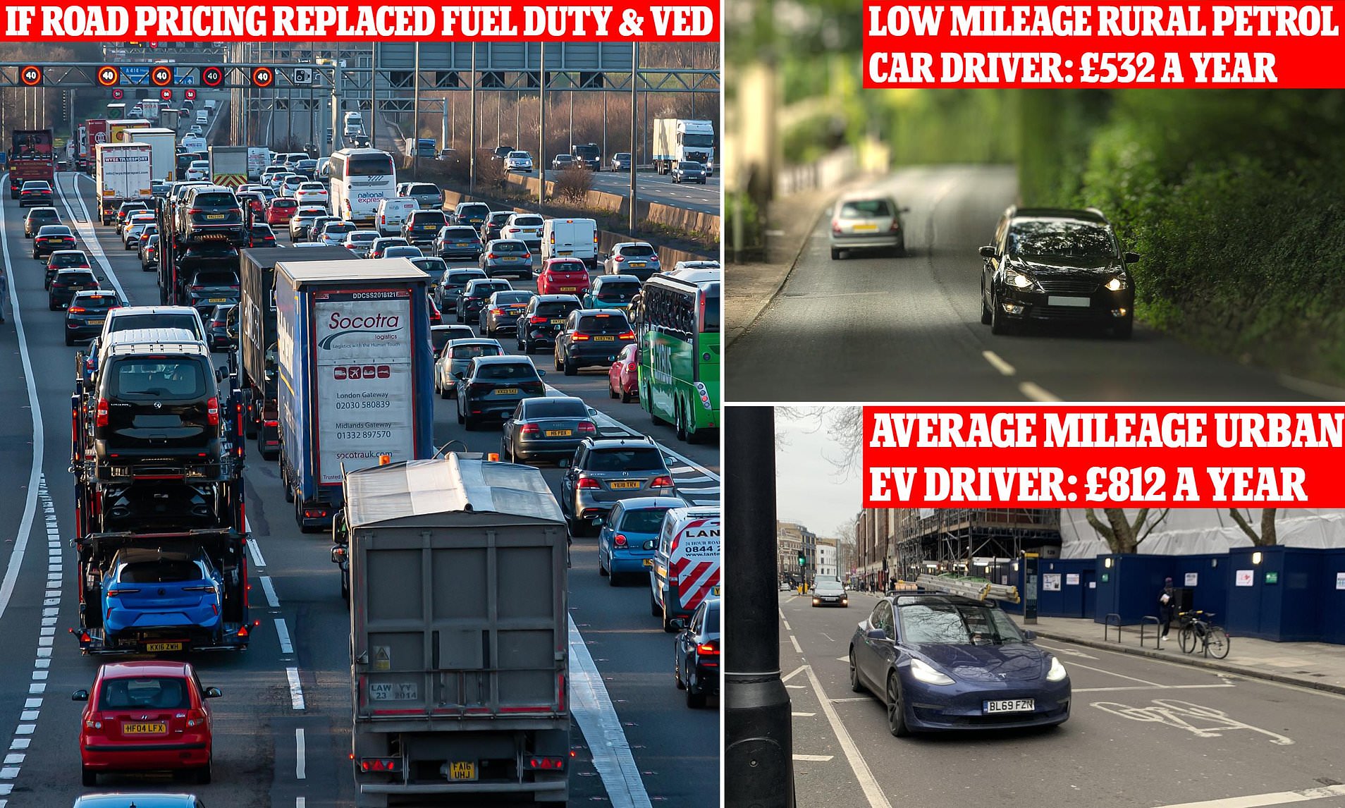 Pay-per-mile road pricing could generate £30bn-a-year for the economy