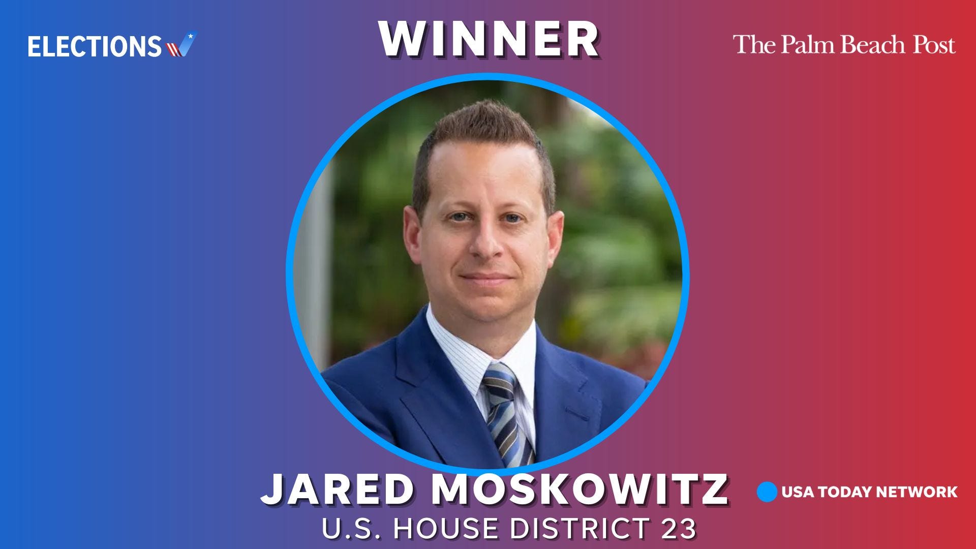 Final: Democrat Jared Moskowitz wins 2nd term in U.S. House District 23