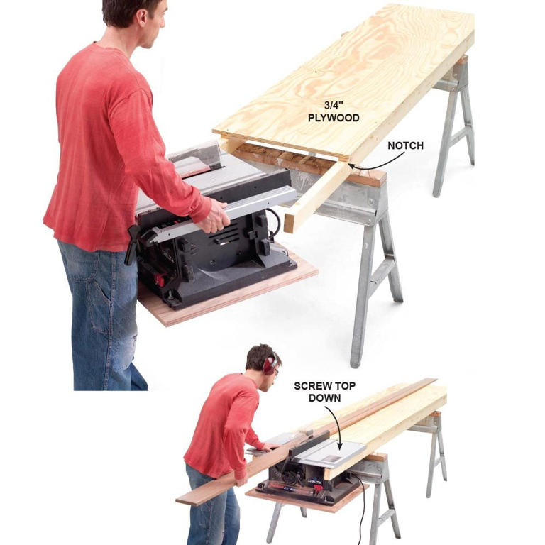 13 ‘Cutting Edge’ Table Saw Tips