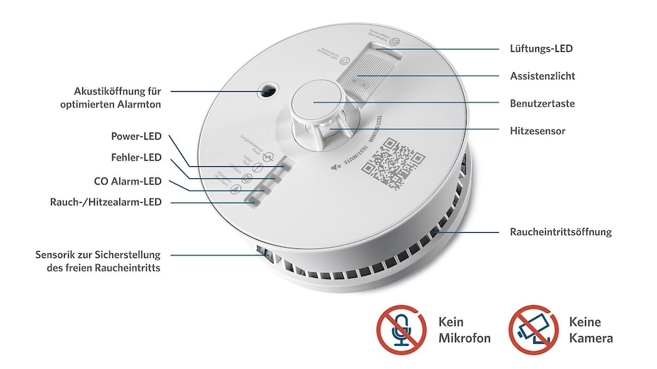 Wenn der Rauchmelder Sie ausspioniert: So viele Infos sammeln manche ...