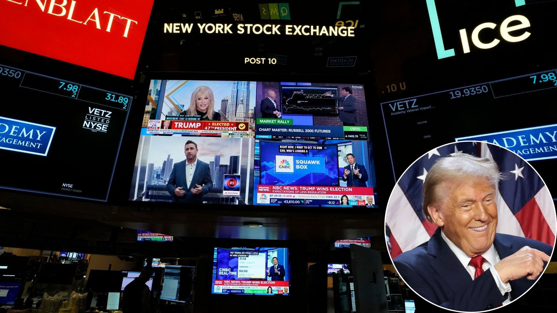 Stock market surges after Trump’s victory Stock market surges after Trump’s victory