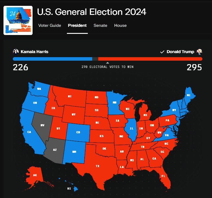 What is the 22nd Amendment of the USA Constitution? Can Trump Run for ...