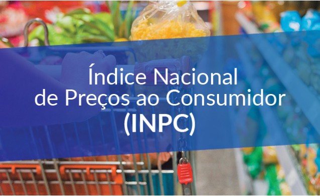 INPC: sobe 0,61% em outubro/2024