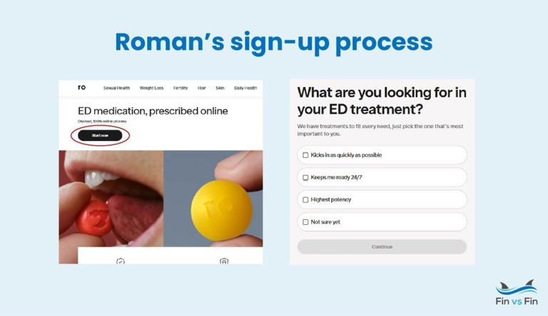 Ro Daily Rise Gummies Review – Are Once-A-Day Tadalafil Gummies Worth It?