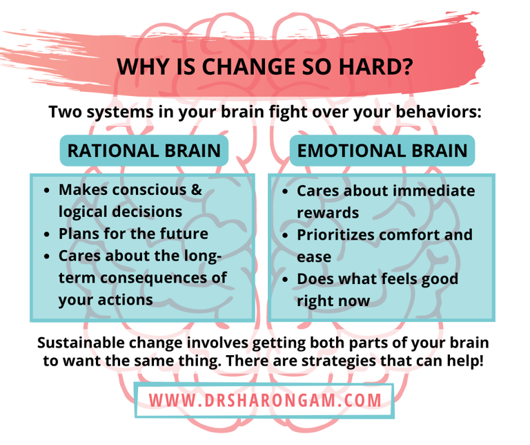 Why Is Change So Hard? How Your Brain Makes It Difficult For You To ...