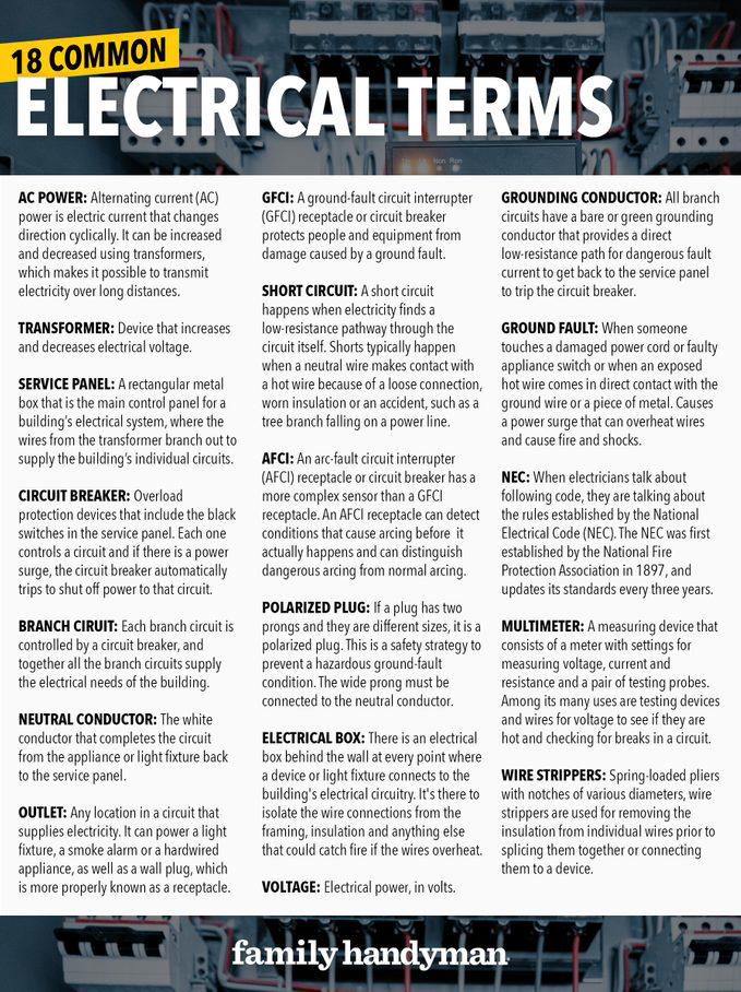 18 Common Electrical Terms You Should Know