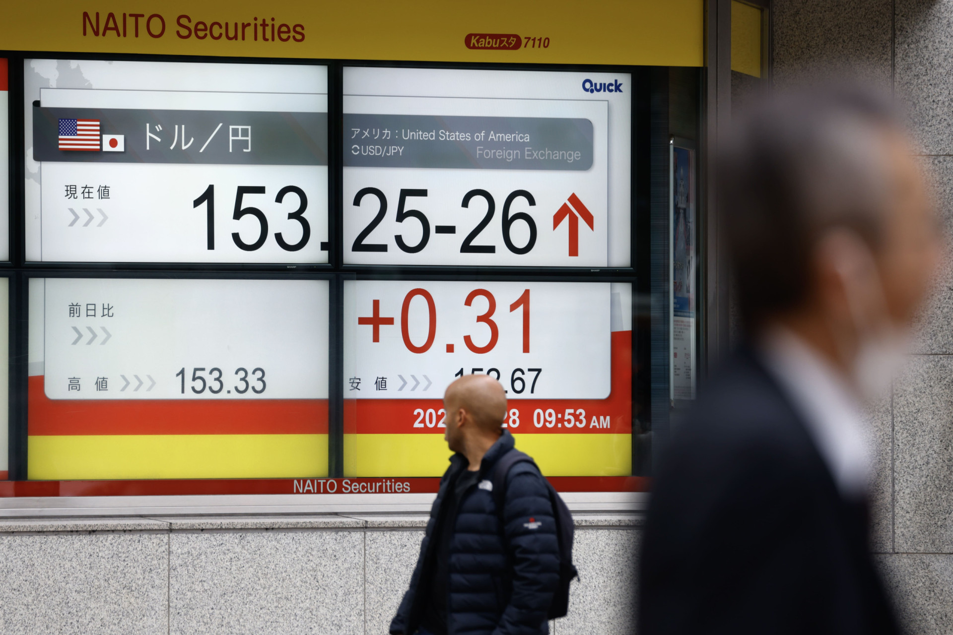 Les écarts de salaires minimums dans le monde