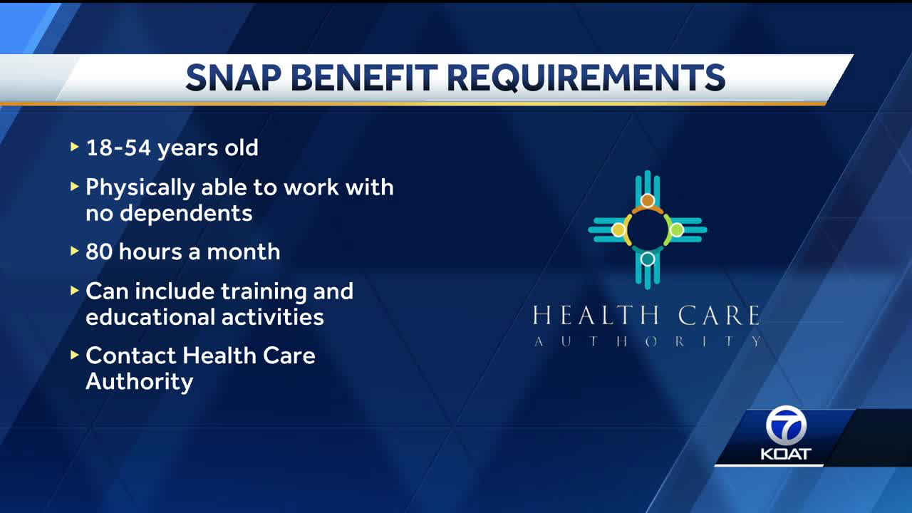 New work requirements to impact some SNAP customers in 2025 New work requirements to impact some SNAP customers in 2025