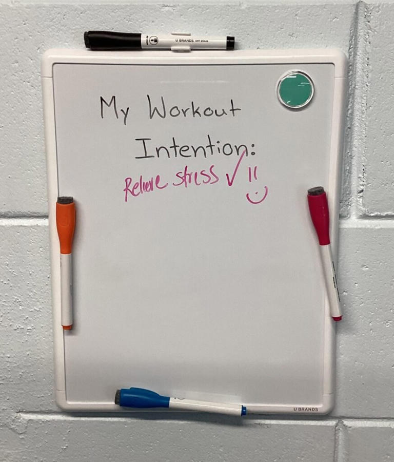 Build exercise motivation with workout intentions