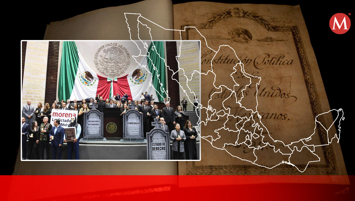 Aprueban reforma de supremacía constitucional en 17 Congresos estatales Aprueban reforma de supremacía constitucional en 17 Congresos estatales