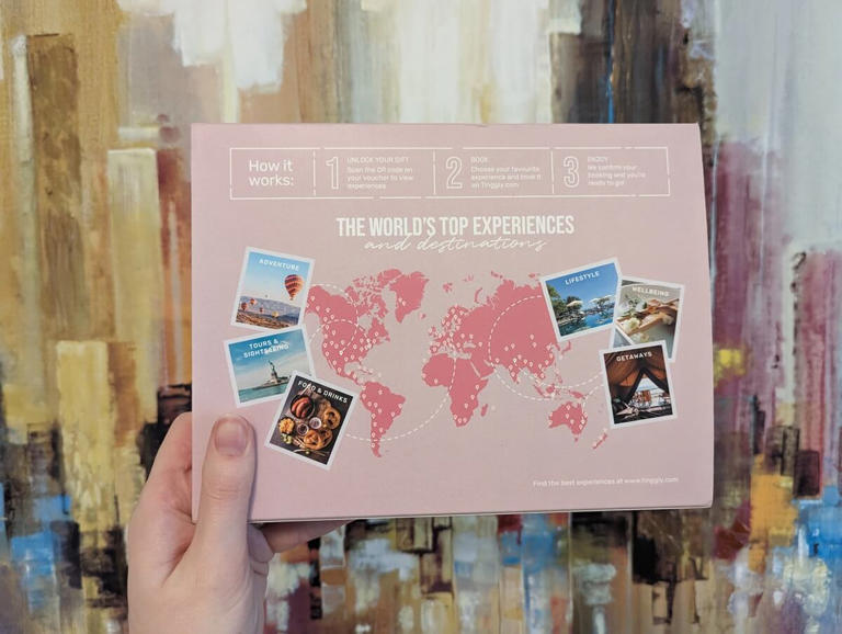 How does Tinggly work? Step-by-step guide