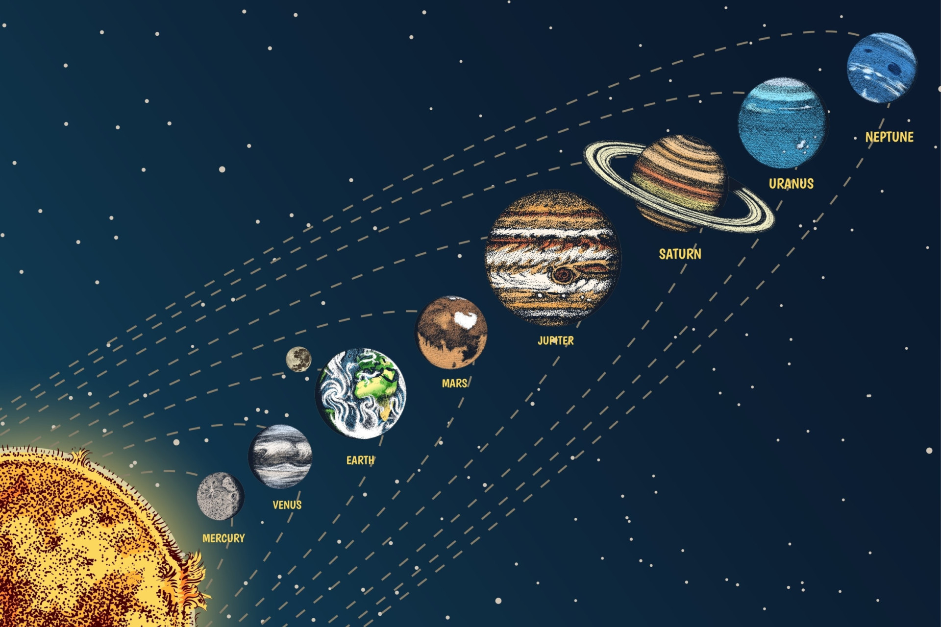 Exploring the wonders of our solar system