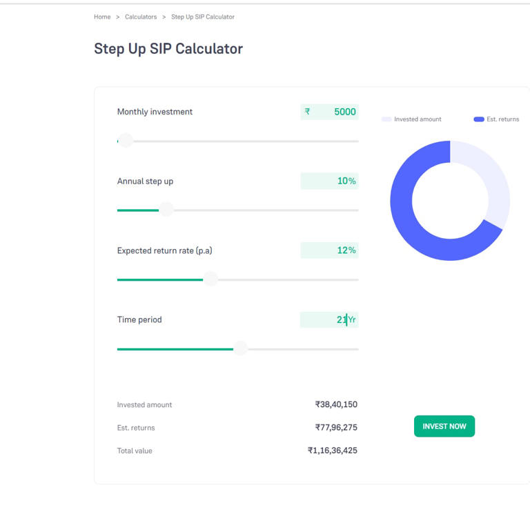 Mutual Fund SIP calculator: How long does it take to become a crorepati ...