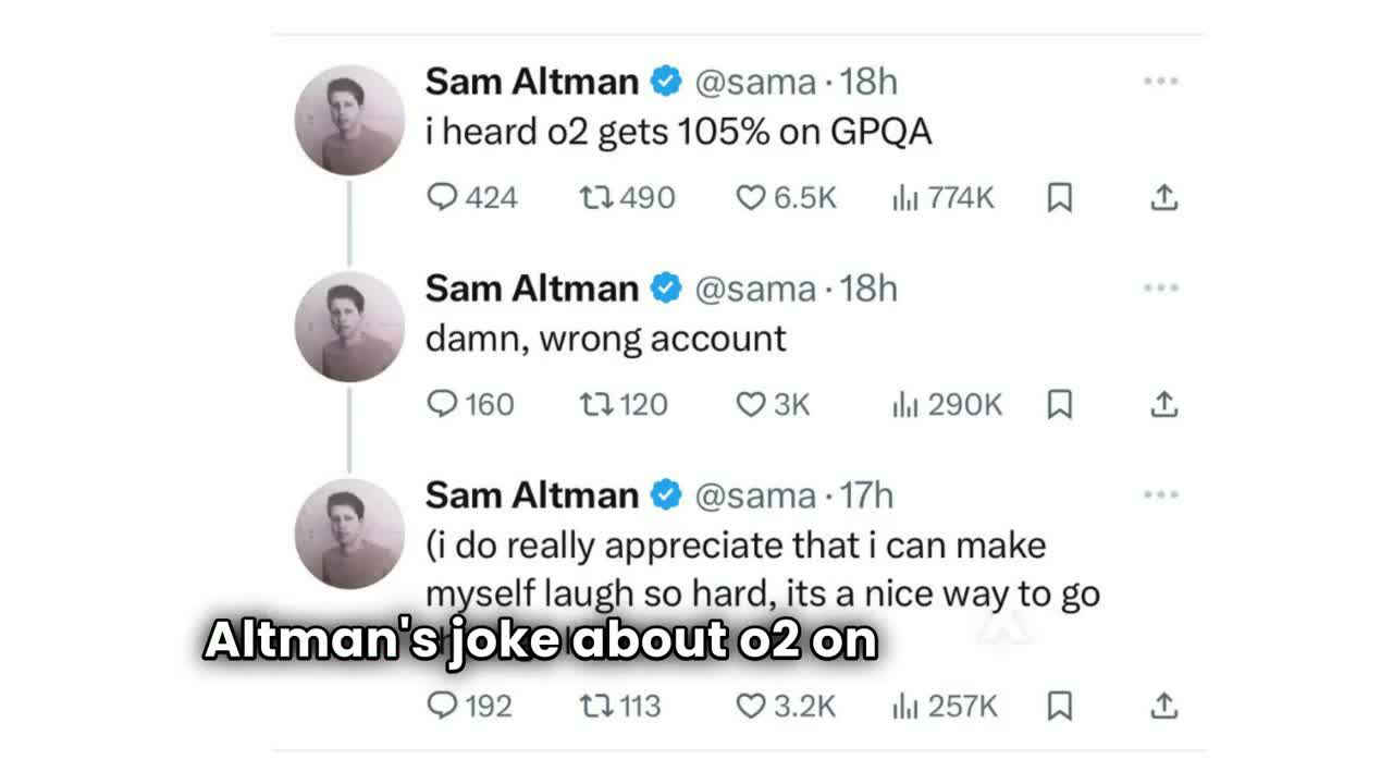 OpenAI's CEO Reddit AMA Confirms No GPT - 5 coming in 2024: Is o1 Ready ... OpenAI's CEO Reddit AMA Confirms No GPT - 5 coming in 2024: Is o1 Ready ...