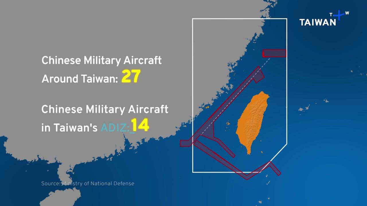 China Practices Long-Distance Aerial Exercise Near Taiwan - TaiwanPlus News China Practices Long-Distance Aerial Exercise Near Taiwan - TaiwanPlus News
