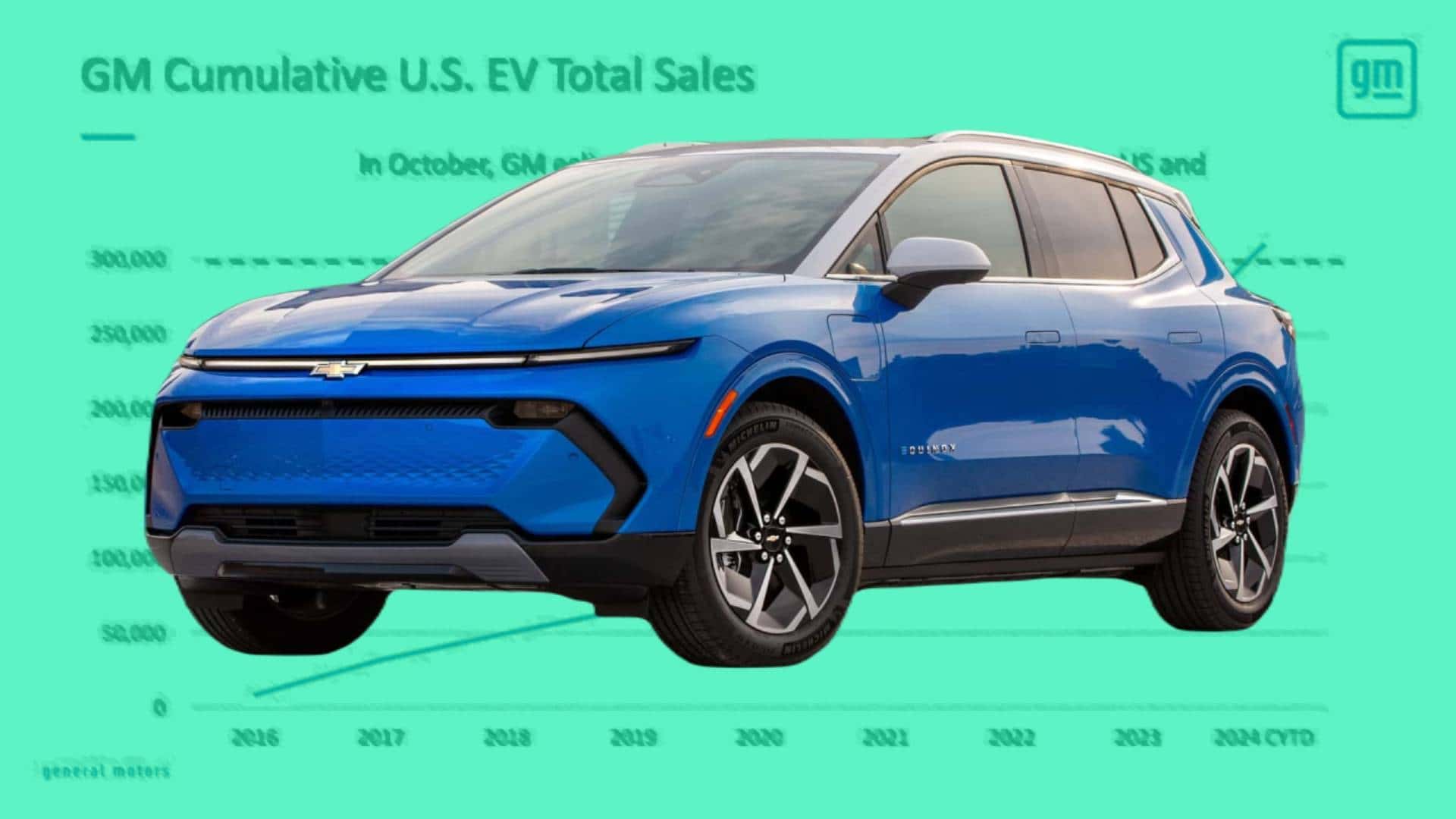 Chevrolet Is Breathing Down Tesla S Neck In U S Ev Sales