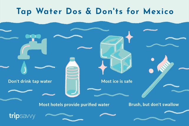 Should you drink tap water store