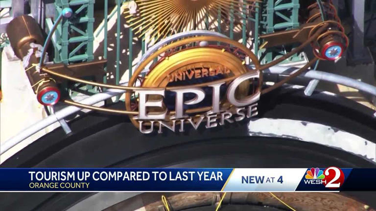 Universal Epic Universe single-day tickets now on sale