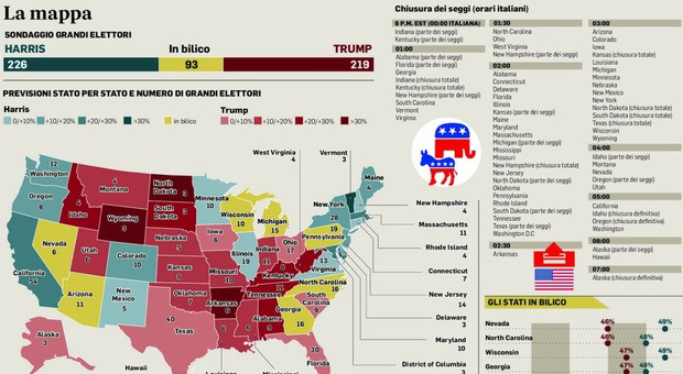 Elezioni Usa, a che ora chiudono i seggi? E quando si saprà chi ha ... Elezioni Usa, a che ora chiudono i seggi? E quando si saprà chi ha ...