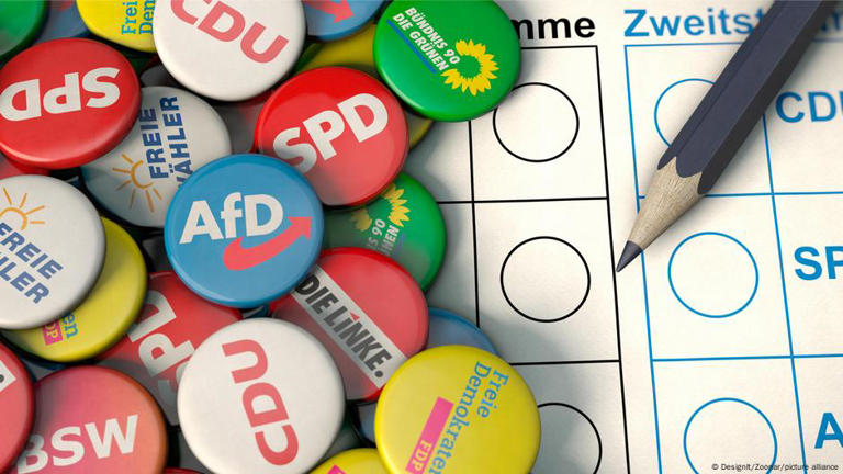 Bundestagswahl 2025: Die Parteiprogramme