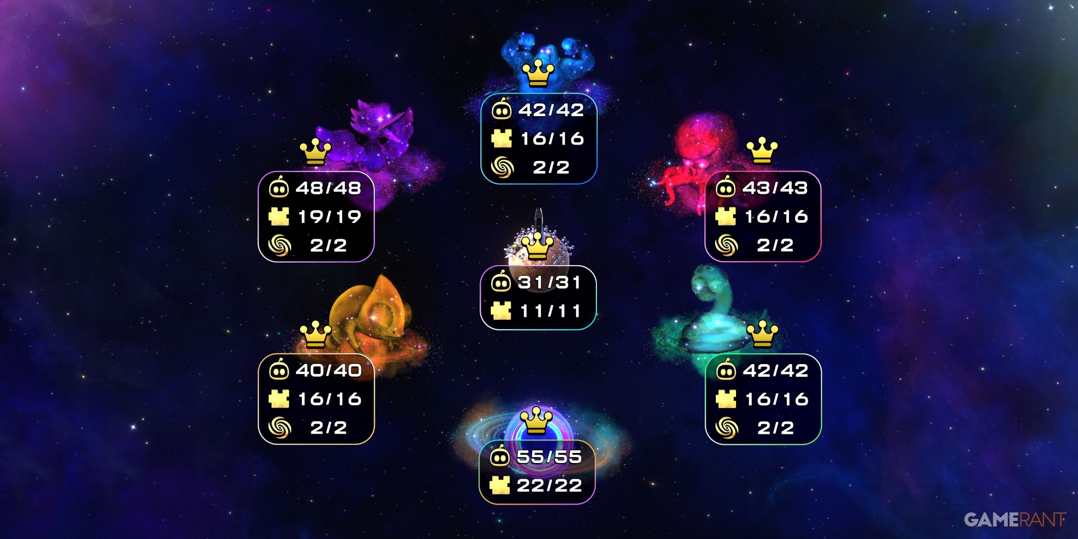 Every Planet in Astro Bot (All Stages List)