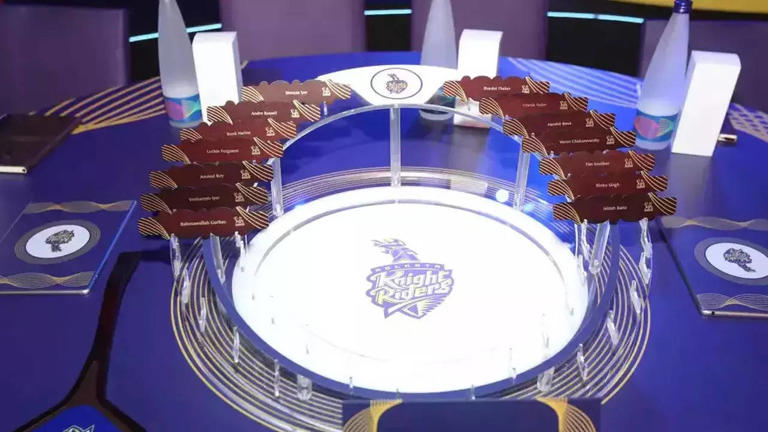 Kolkata Knight Riders IPL 2025 Squad: Full KKR Players List Including ... Kolkata Knight Riders IPL 2025 Squad: Full KKR Players List Including ...