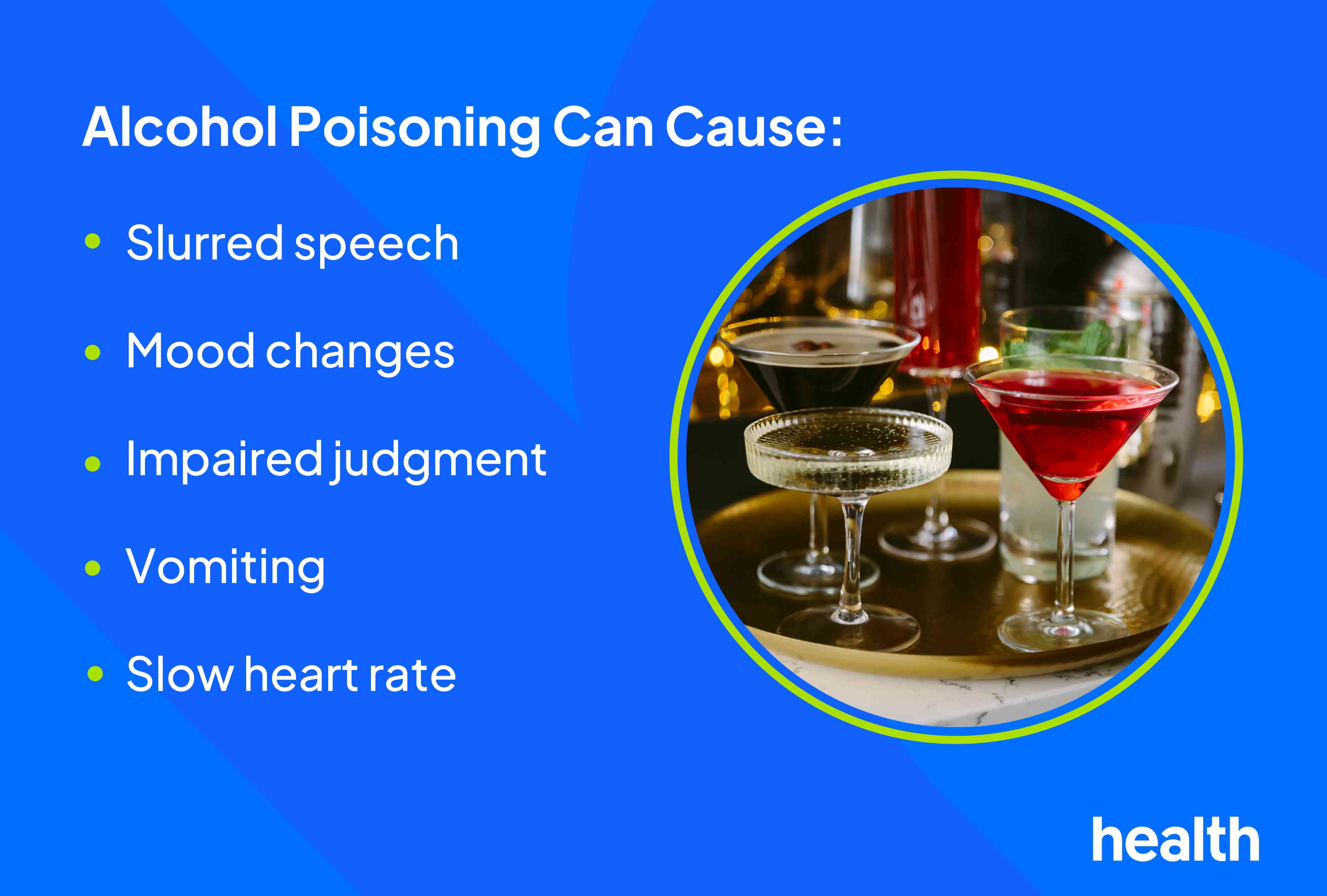 Signs and Symptoms of Alcohol Poisoning