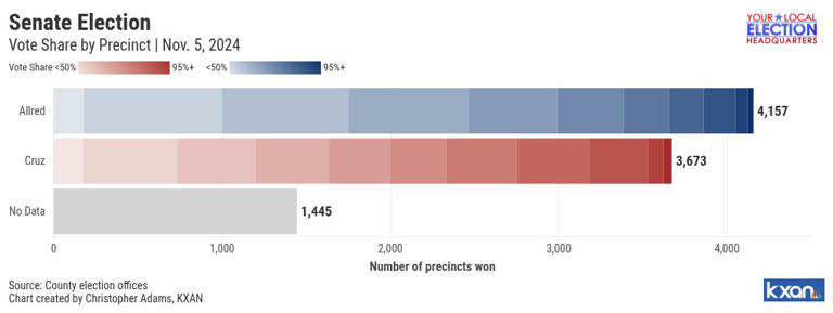 A comprehensive map of how Texans voted in the 2024 Senate election