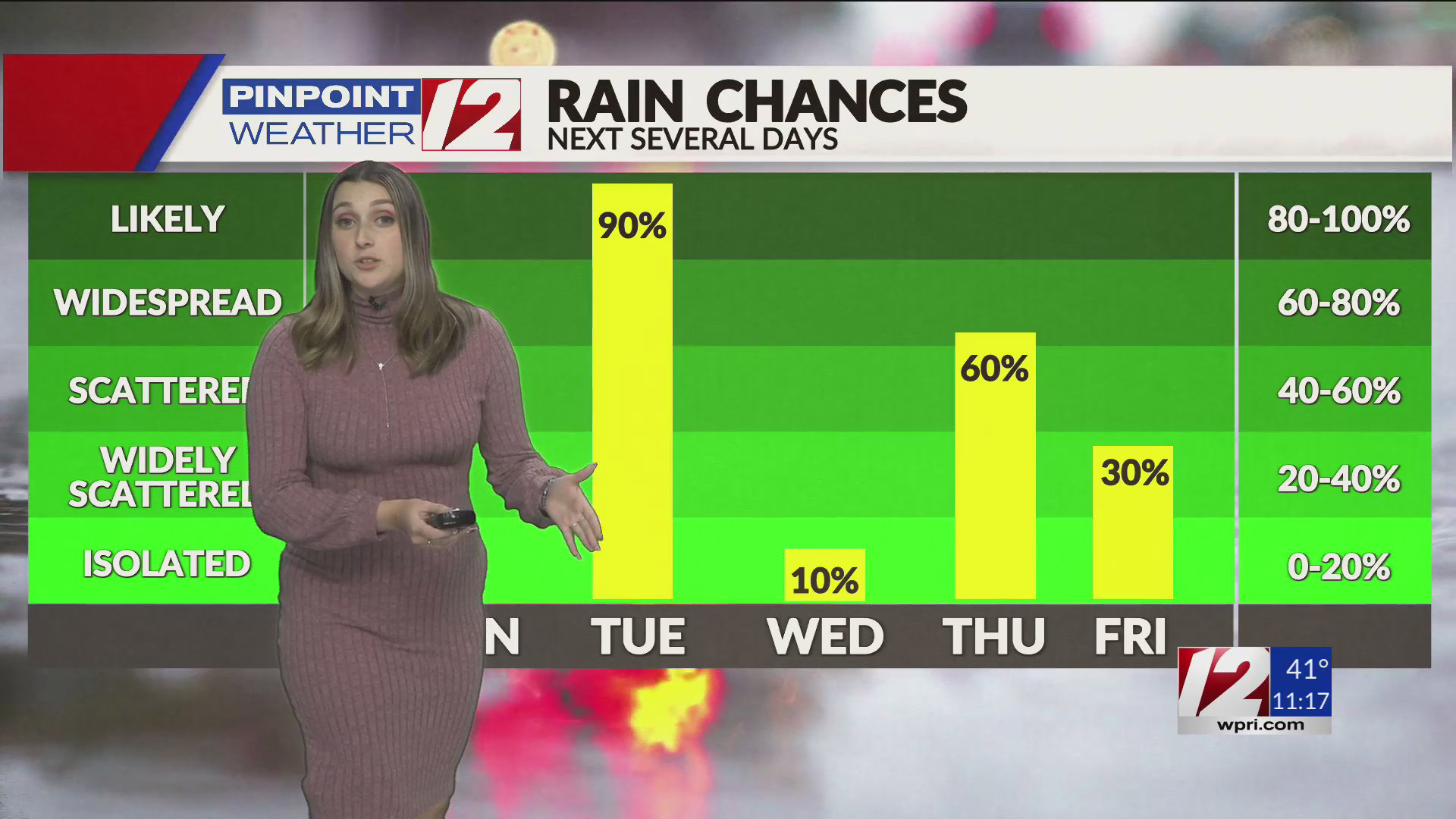 WPRI 12 Weather Forecast 11/24/24 WPRI 12 Weather Forecast 11/24/24