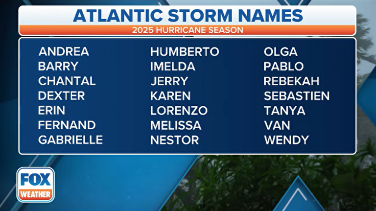 Areas to watch for tropical development highlighted near Florida ...