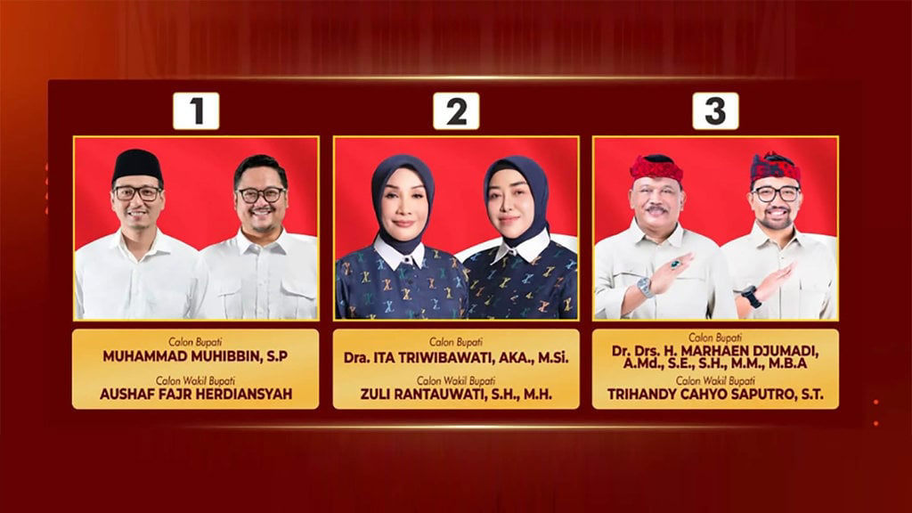 Cek Update Hasil Pilkada Nganjuk 2024 & Real Count KPU Cek Update Hasil Pilkada Nganjuk 2024 & Real Count KPU