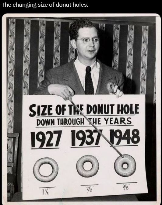 Examples of Our History Getting Truly Weird