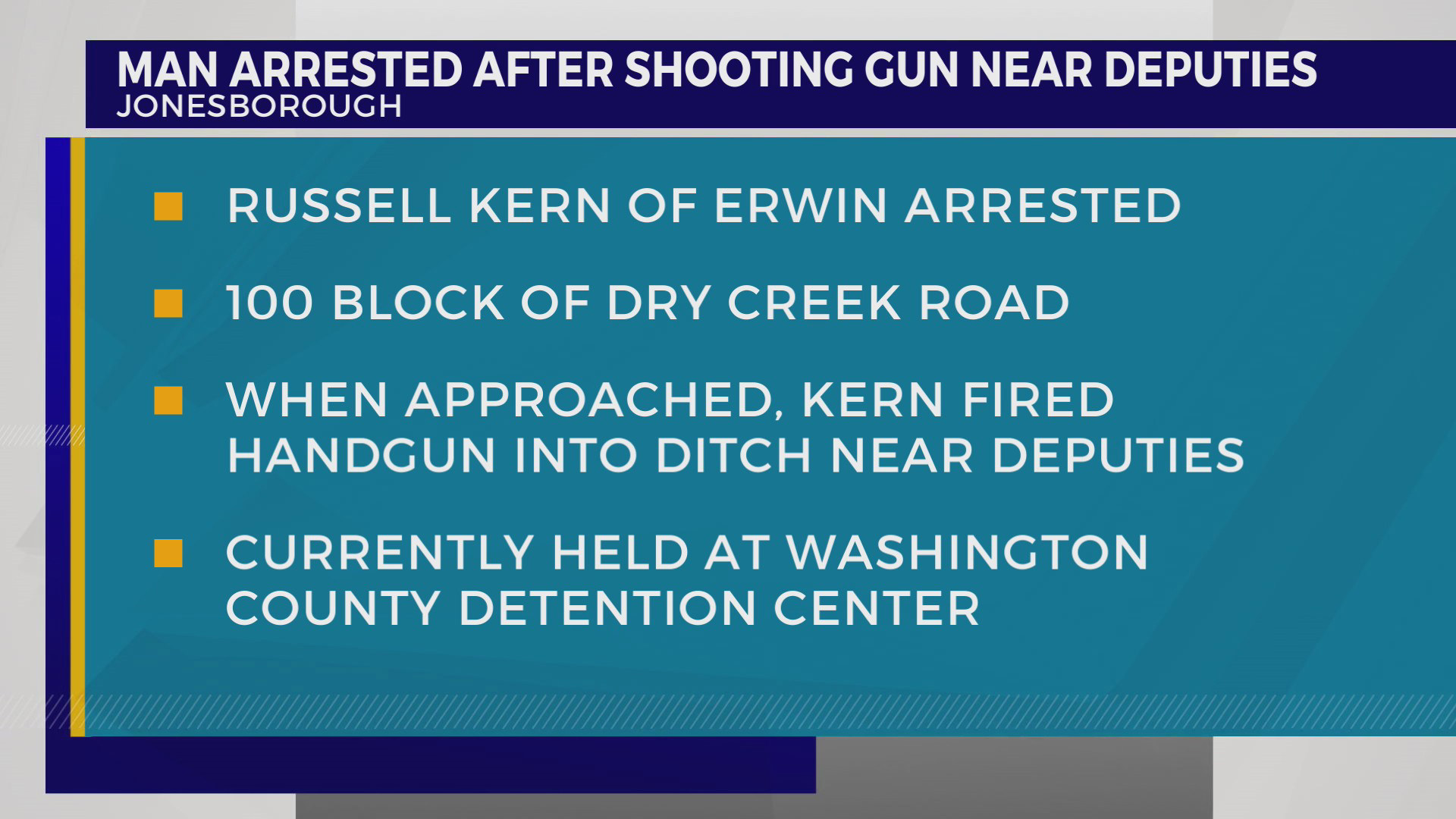 Sheriff: Erwin man charged with aggravated assault on first responder ... Sheriff: Erwin man charged with aggravated assault on first responder ...
