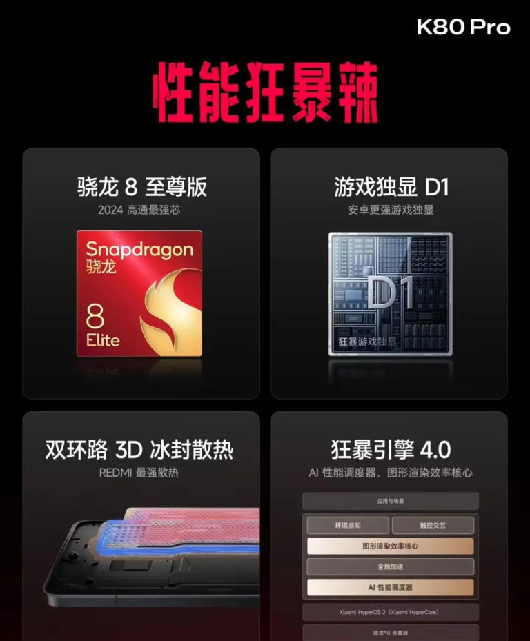 【玩机社聊新品】红米K80/K80Pro发布 反攻友商腹地