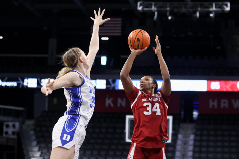 How to watch Oklahoma women's basketball vs Missouri today: Time, stream for Sooners