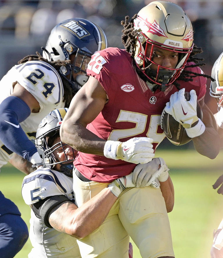 Jacksonville-area players in FBS college football: See the complete ...