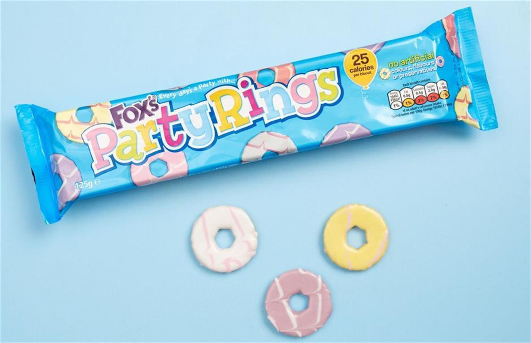 Nostalgic British snacks from the year you were born