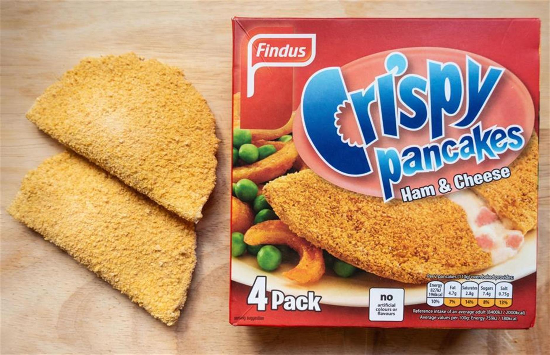 The UK food favourites launched the year you were born