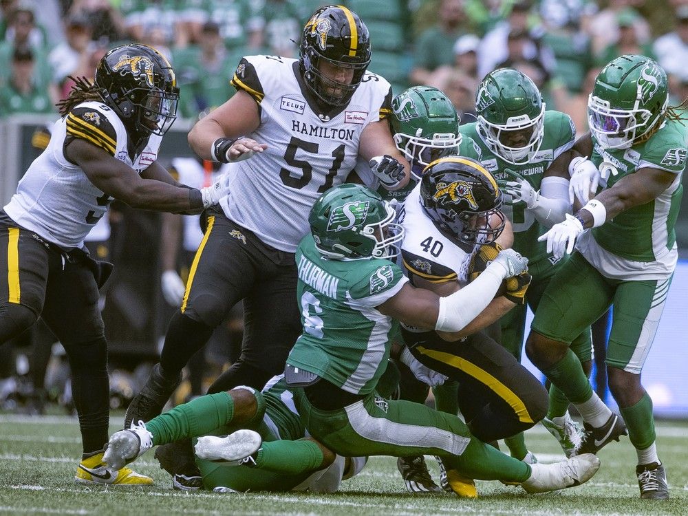 Roughriders have 32 players set to become free agents