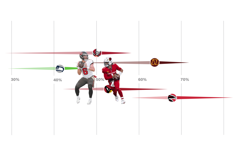 Tom Brady criticizes Sean McDermott for Bills QB sneak: 'Could've just ...