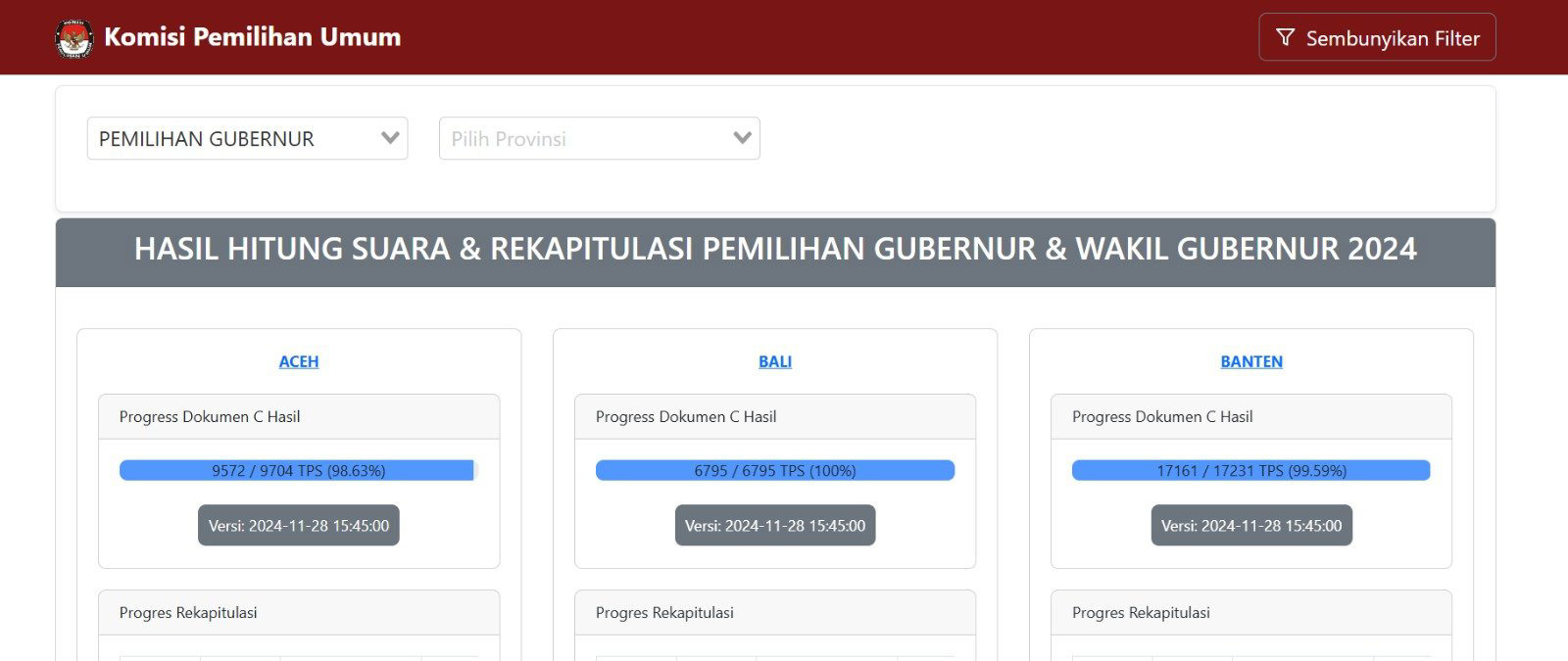 Link Hasil Real Count KPU Pilkada Solo 2024 Link Hasil Real Count KPU Pilkada Solo 2024