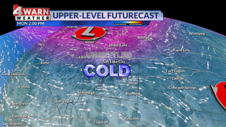 Snow showers and much colder weather for our Saturday Snow showers and much colder weather for our Saturday