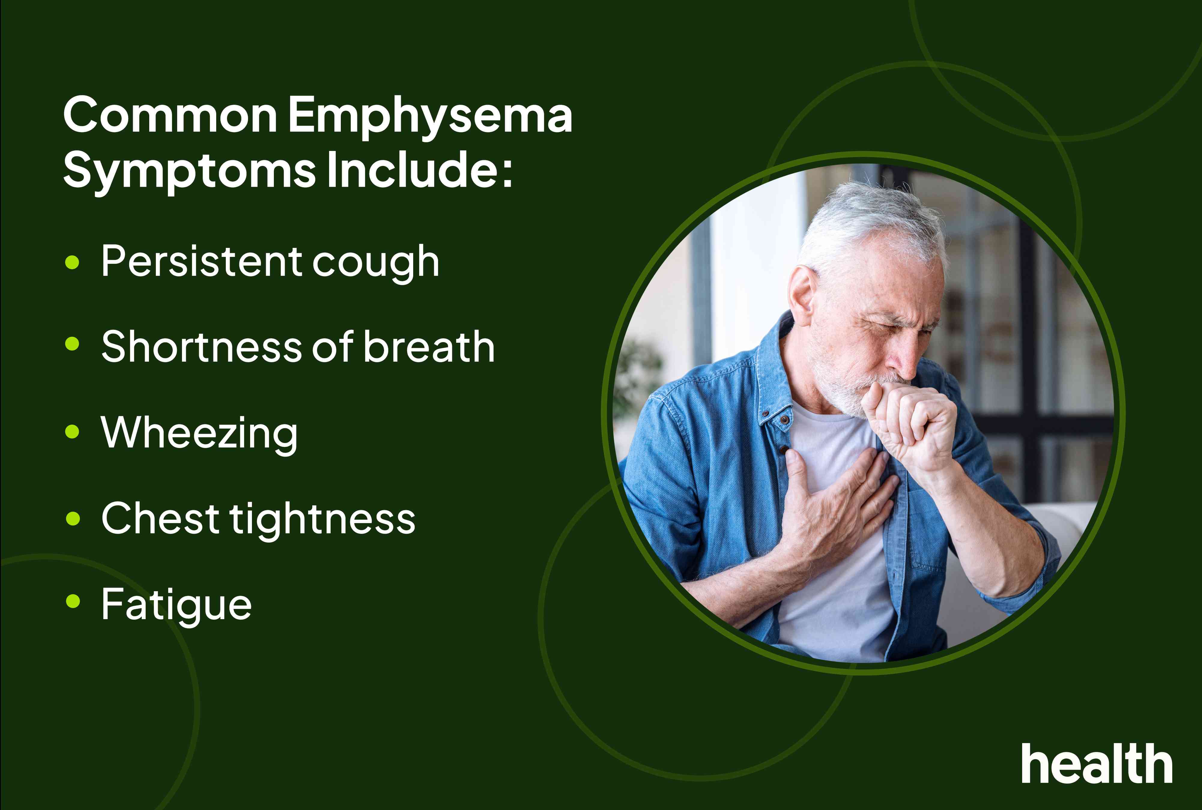 Signs and Symptoms of Emphysema
