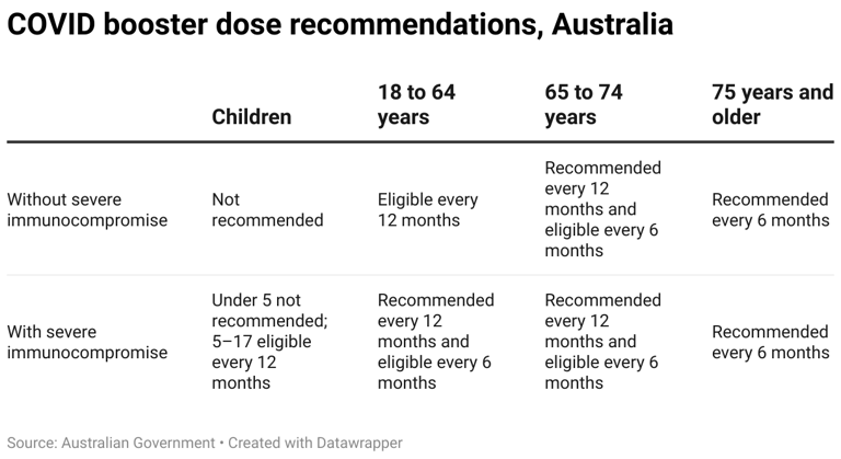 XFG could become the next dominant COVID variant. Here’s what to know ...